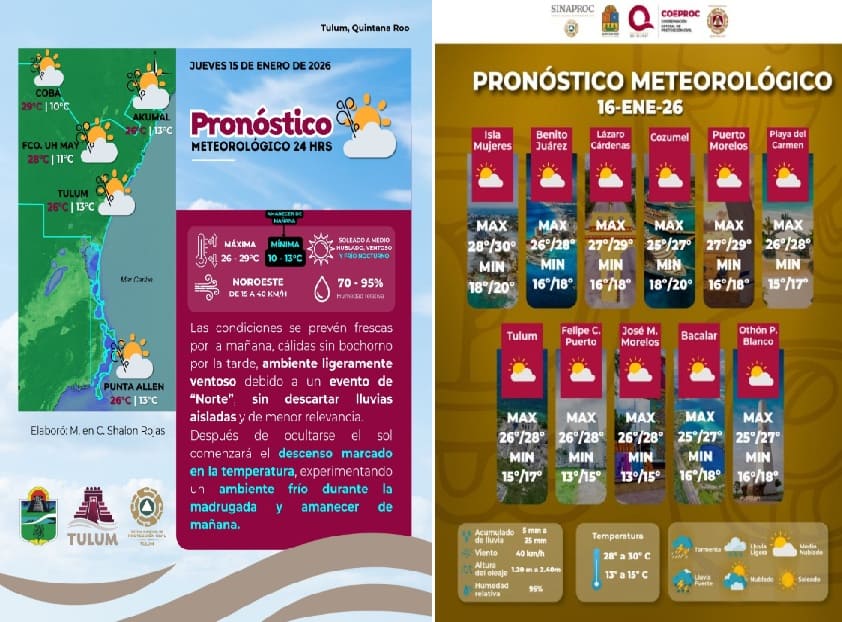 Frentes fríos consecutivos mantienen los termómetros de la Riviera Maya ...